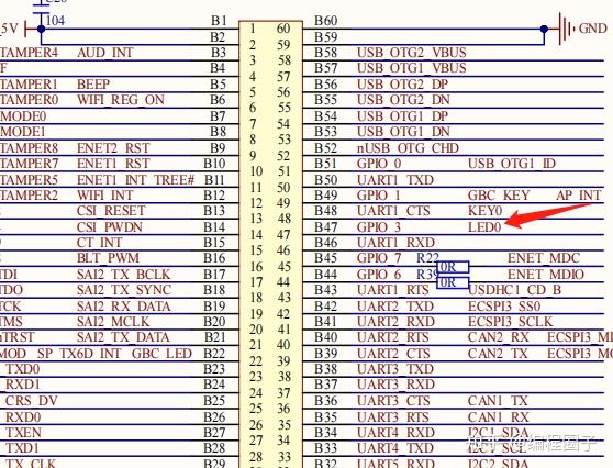I.MX6U 裸机开发2. 芯片简介、汇编基础及GPIO操作准备工作 - 知乎