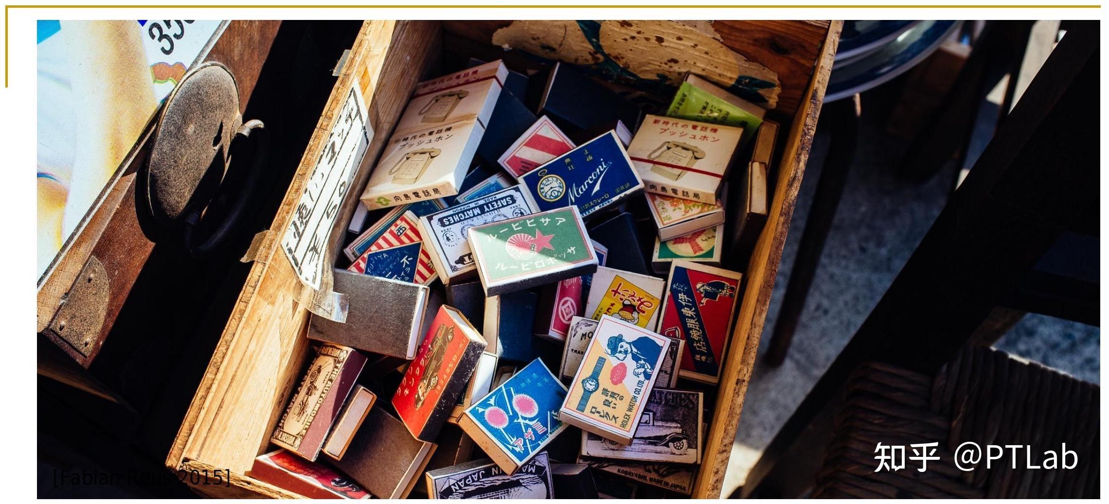 IYPT CUPT 2024 全网最全资料免费分享 - 知乎