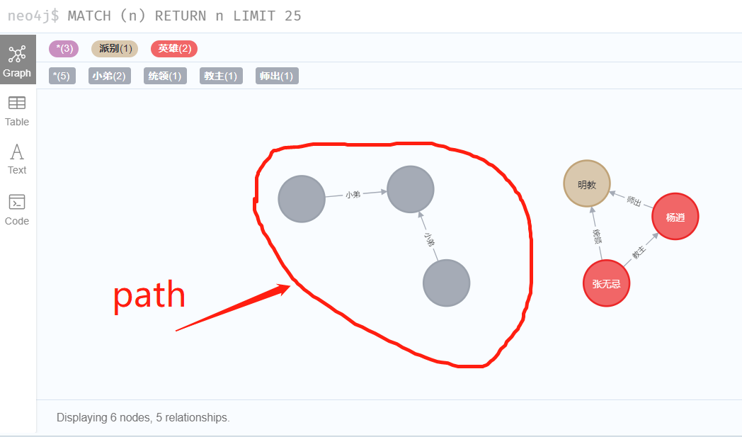 neo4j的python.py2neo操作入门 - 知乎