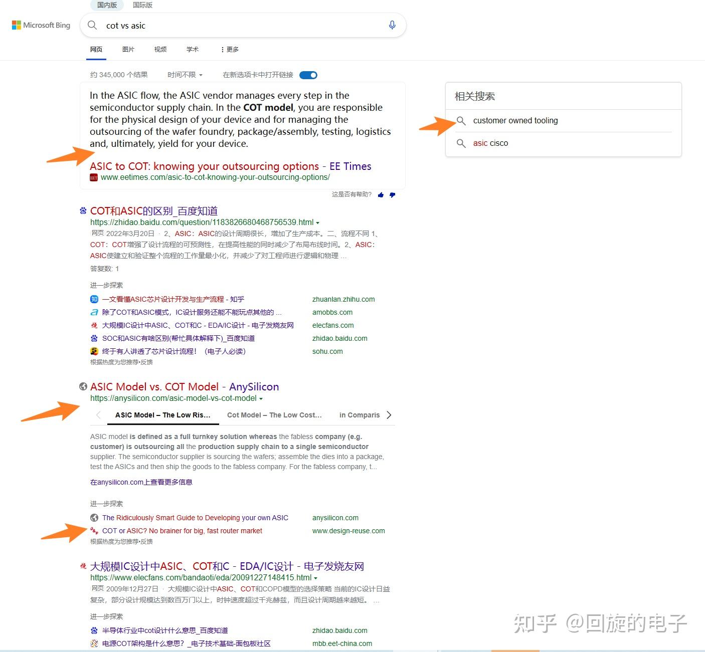 芯片领域COT的含义：从搜索到延伸阅读 - 知乎