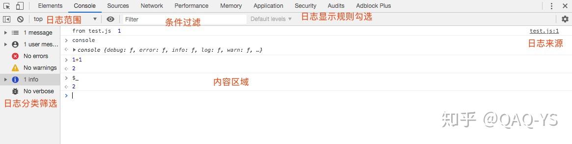 使用 Chrome Devtools Console 面板 知乎