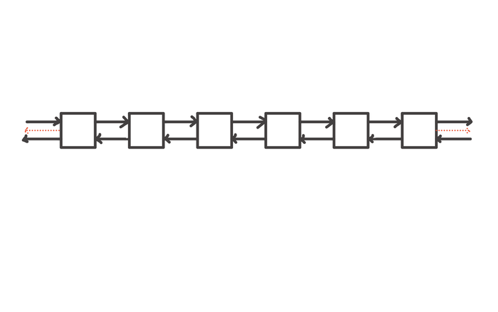 C++STL----list - 知乎