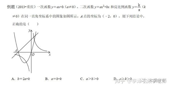 如何学好初中数学 数学三招在选填压轴题中的应用1 三招巧解函数图像题目 知乎