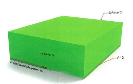 干货！14nm FinFET Process Flow（一） - 知乎