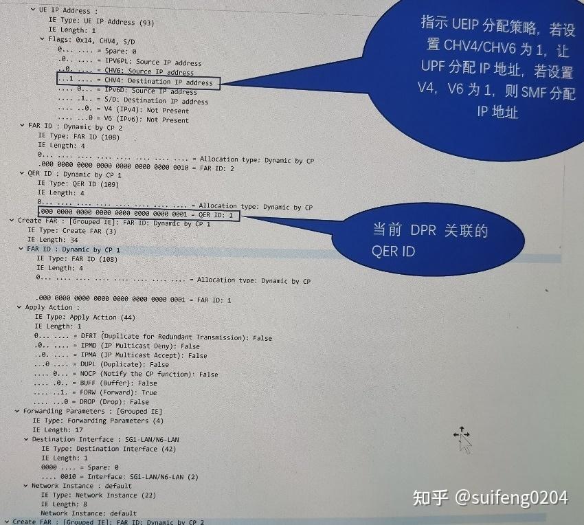 5G业务流程分析(二） - 知乎