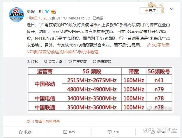 N79频段引真假5G之争升级， 双模全频5G才是真王道 - 知乎