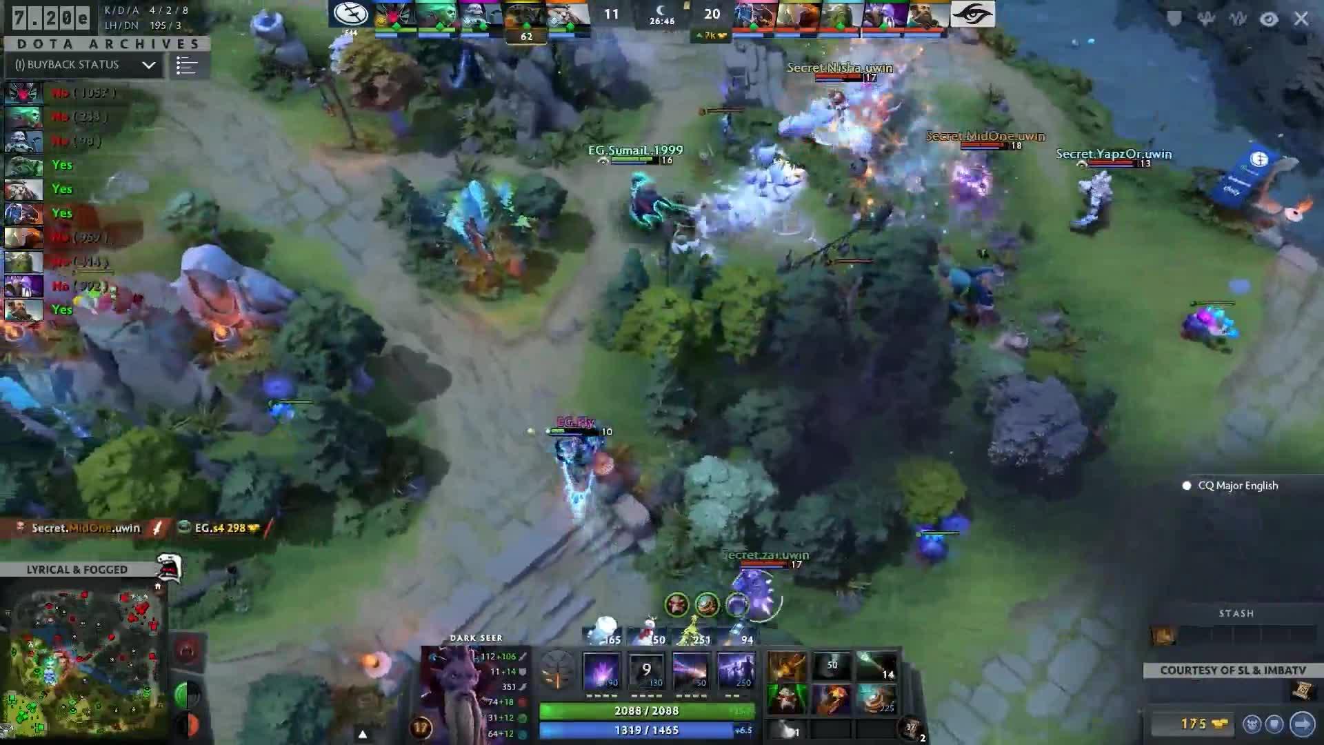 外媒预测Ti9轮盘：fy谜团拉大三人让解说惊叫；Noone吃菠菜？ - 知乎