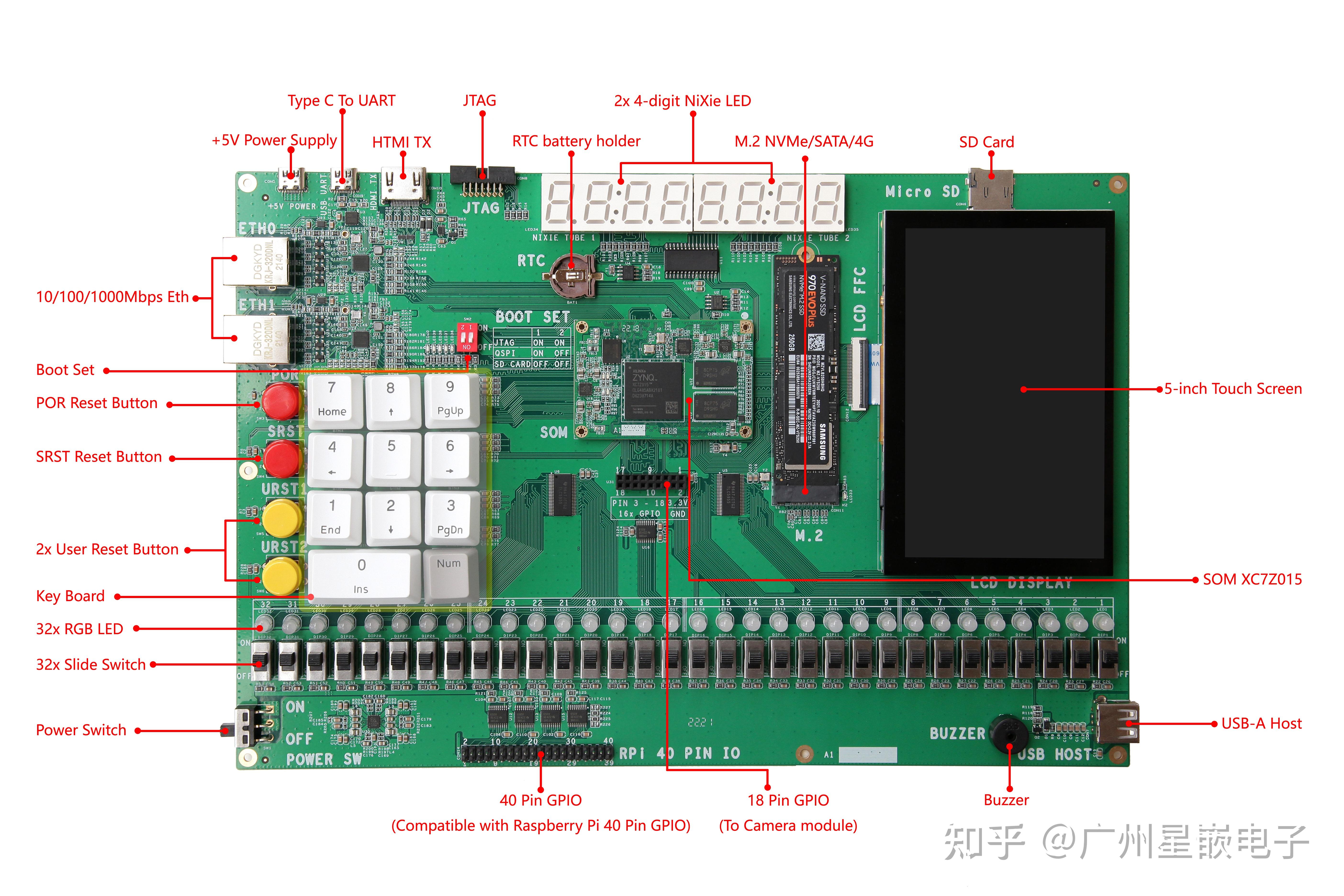 Xines广州星嵌电子Xilinx FPGA/SoC实验箱 - 知乎