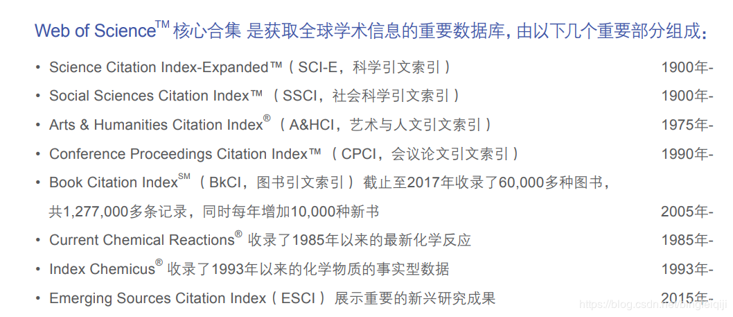 Web of Science收录标准解析 - 知乎