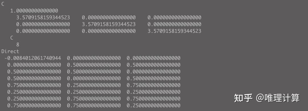 第一性原理 || VASP输入出输出文件及计算实例介绍 - 知乎