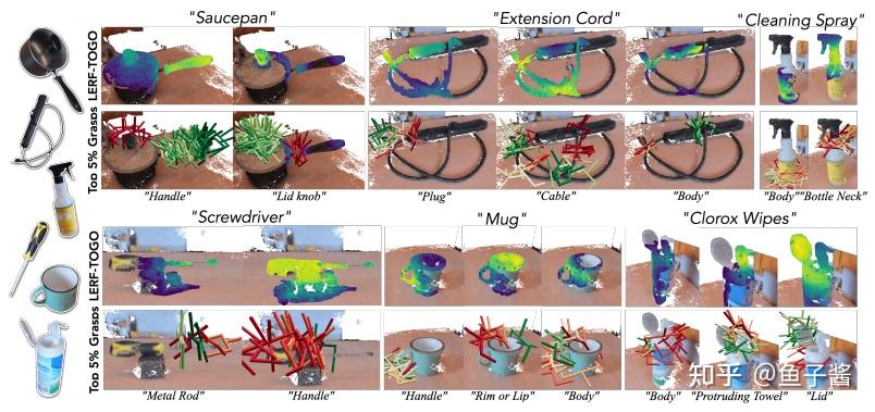 CoRL 2023 获奖论文全分享！机器人学习领域最新研究成果都在这了 - 知乎