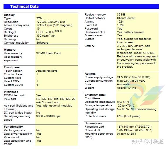 UNIOP ETOP11-0050 触摸屏 PLC可编程控制系统 自动化设备 - 知乎