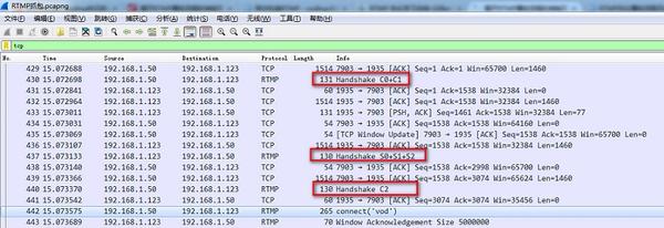 RTMP协议播放流程的实现及抓包分析 - 知乎