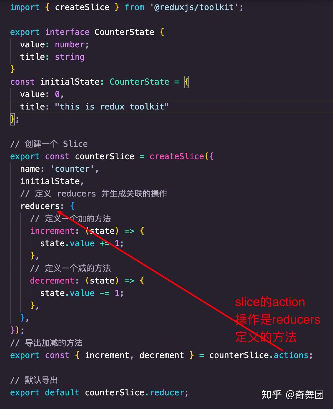 Redux Toolkit - 知乎