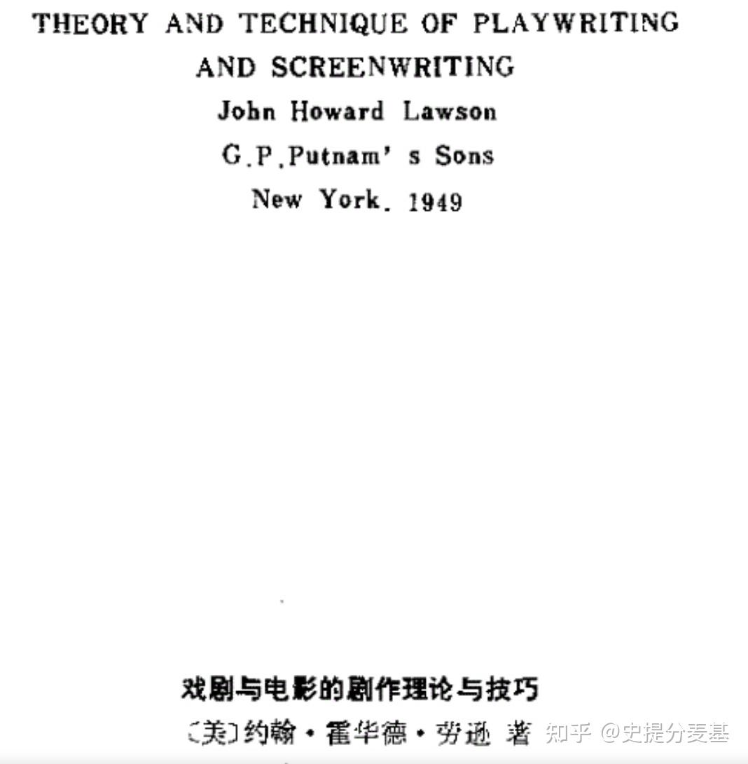 约翰·霍华德·劳森 John Howard Lawson - 知乎