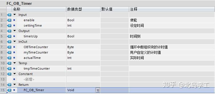 西门子SCL编程实例-创建基于循环中断的定时器 - 知乎