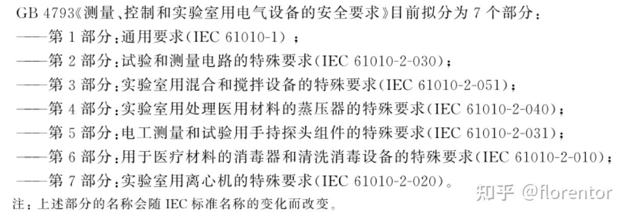 GB 4793.1-2007标准解读①——适用范围 - Veto_G - 博客园
