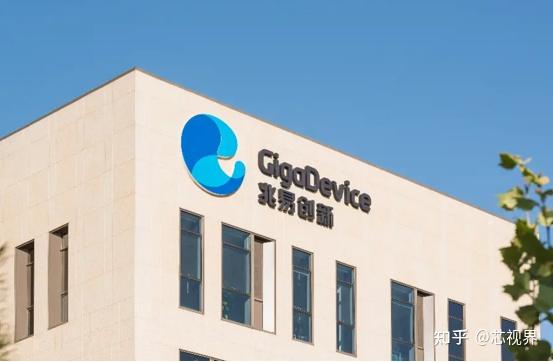兆易创新（GigaDevice）存储DRAM产品DDR3L、DDR4全系列汇总介绍 - 知乎