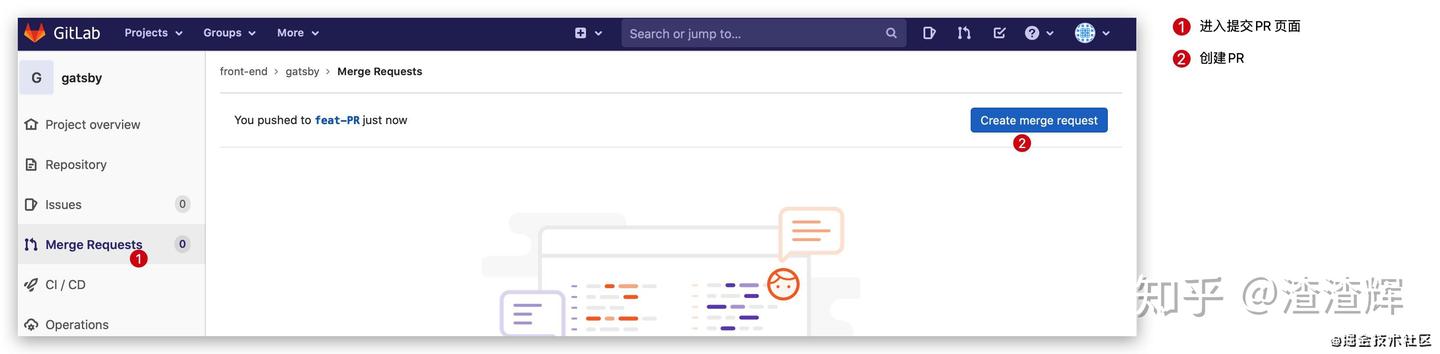 docker下gitlab安装配置与使用 - 知乎