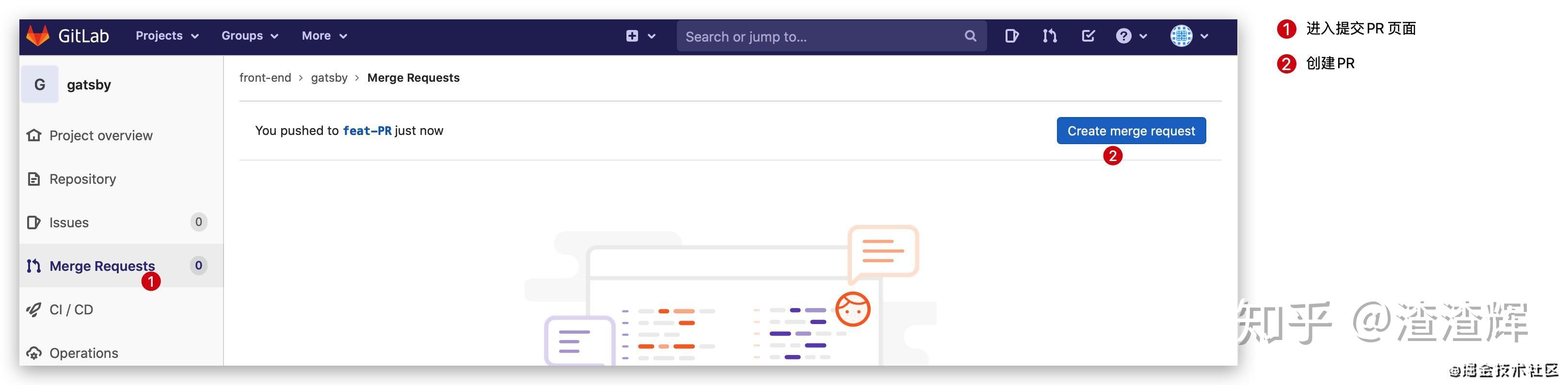 docker下gitlab安装配置与使用 - 知乎