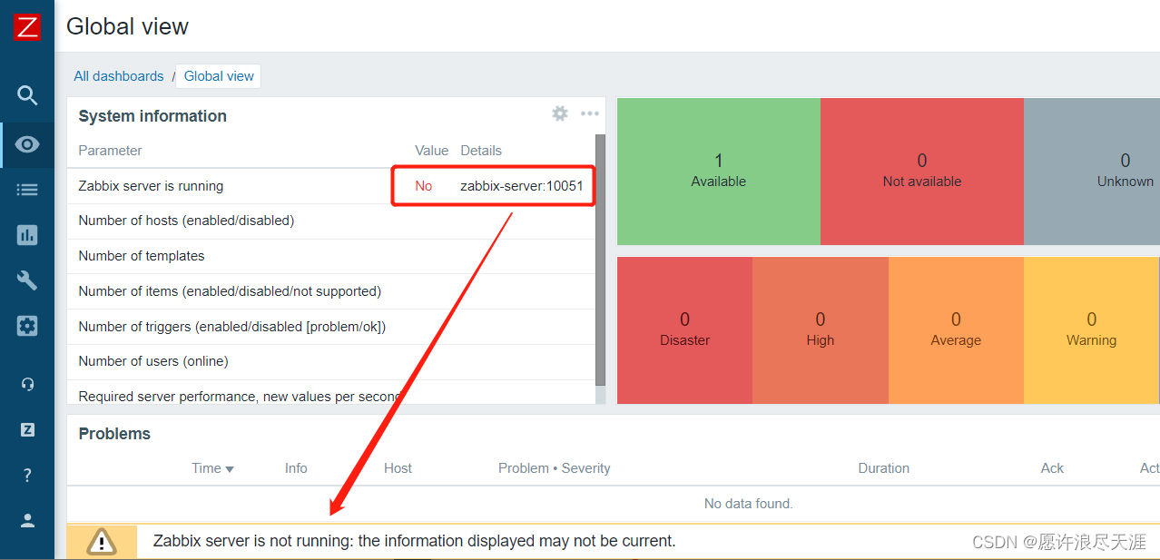 使用 Docker 安装 Zabbix，并配置自定义监控项 - 知乎