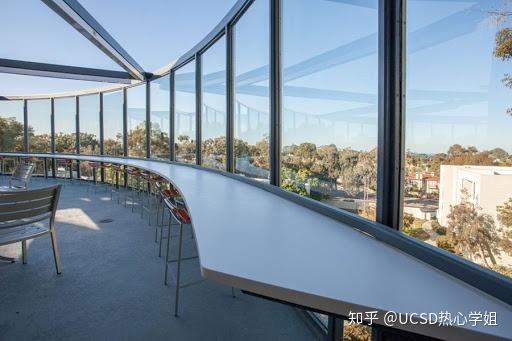 UCSD 的 Dining Dollars 是什么？学姐带你认识一下~ - 知乎