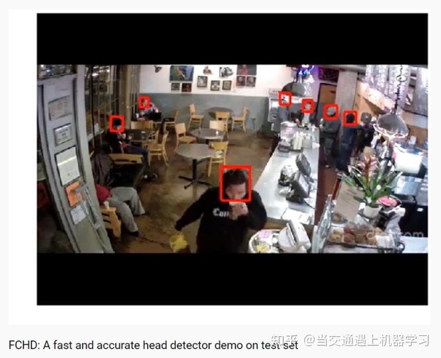 FCHD: A fast and accurate head detector - 知乎