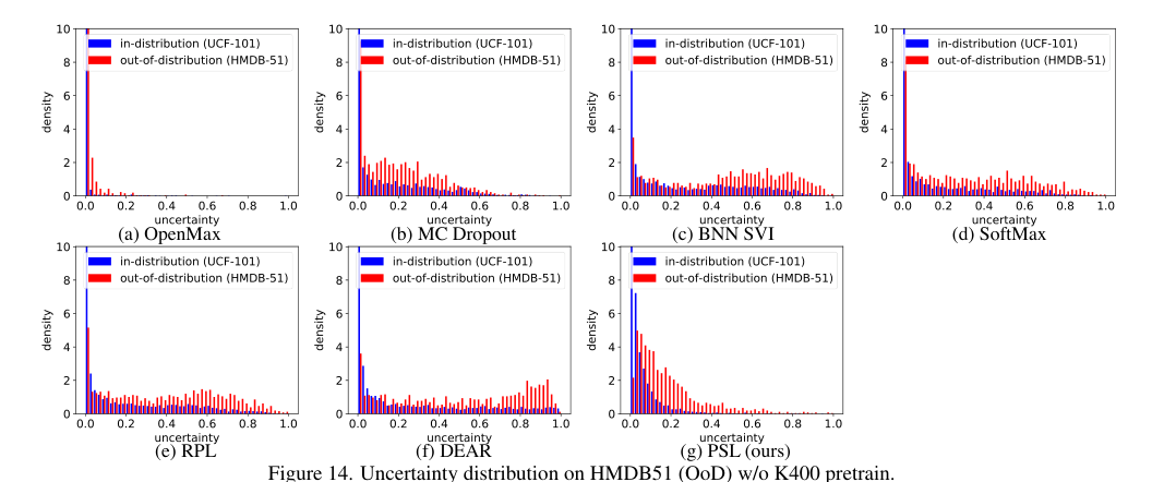 【2023年3月29日】CVPR 2023 论文分享 - 知乎