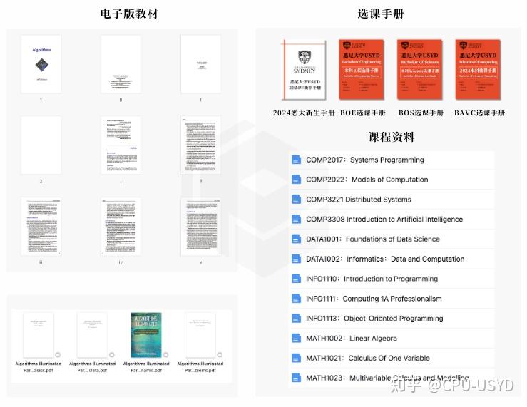 【USYD悉大】COMP2123：数据结构和算法 超详细课程解析 - 知乎