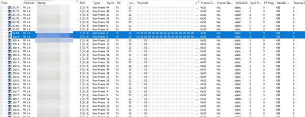 FlexRay网络管理与测试 - 知乎