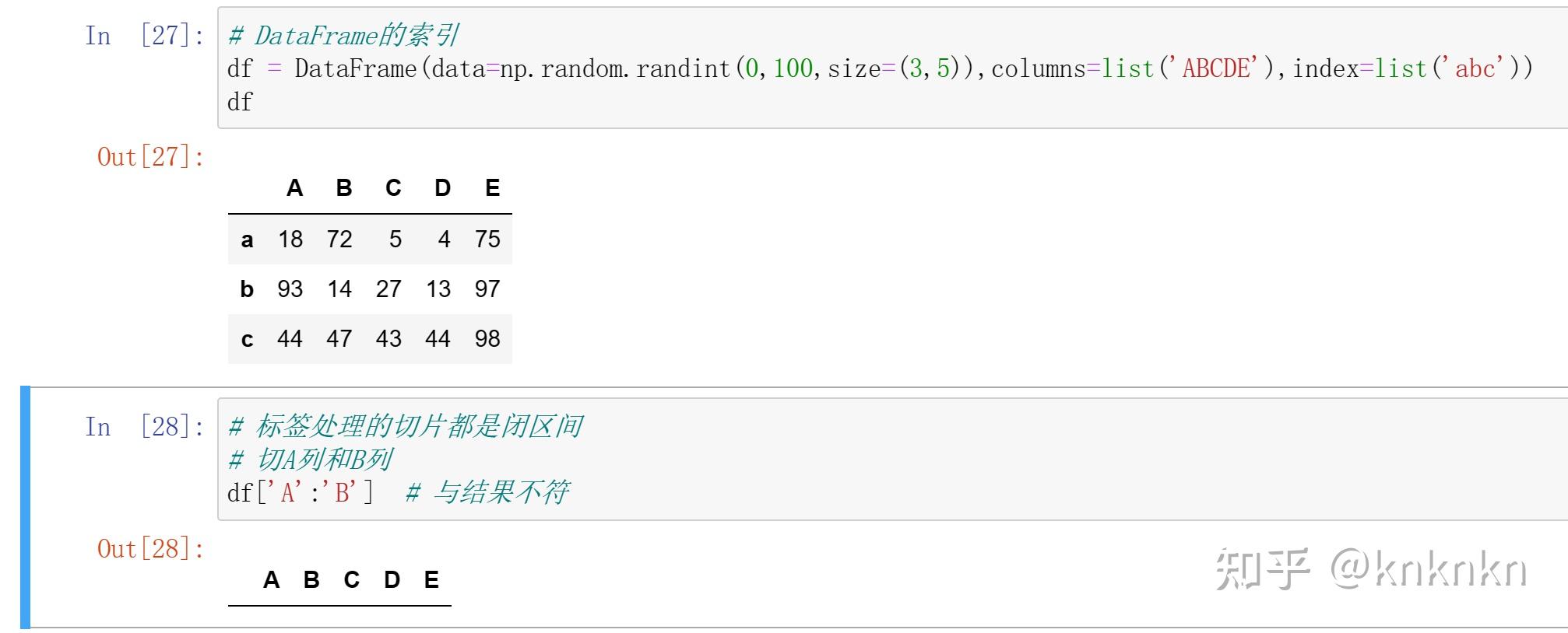 Pandas的数据结构——dataframe 知乎 4567