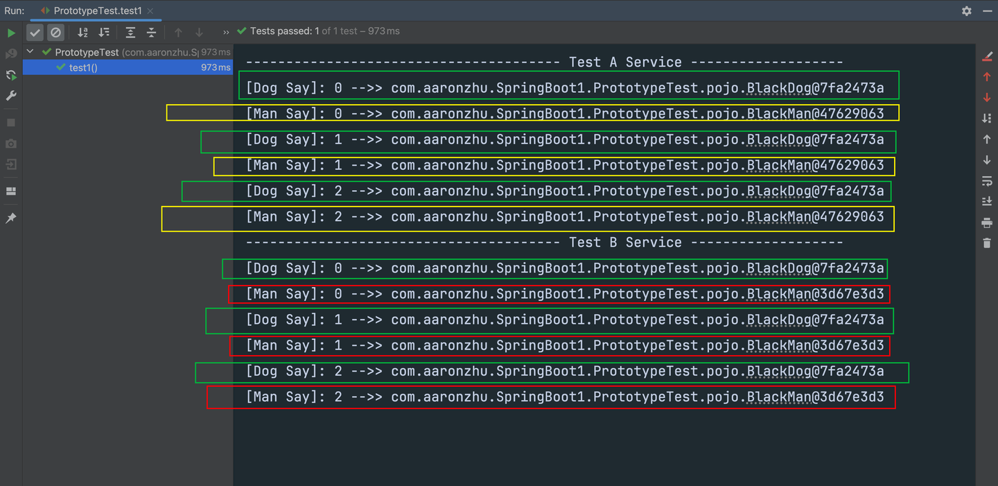 浅谈Spring的多例Bean——Prototype原型 - 知乎