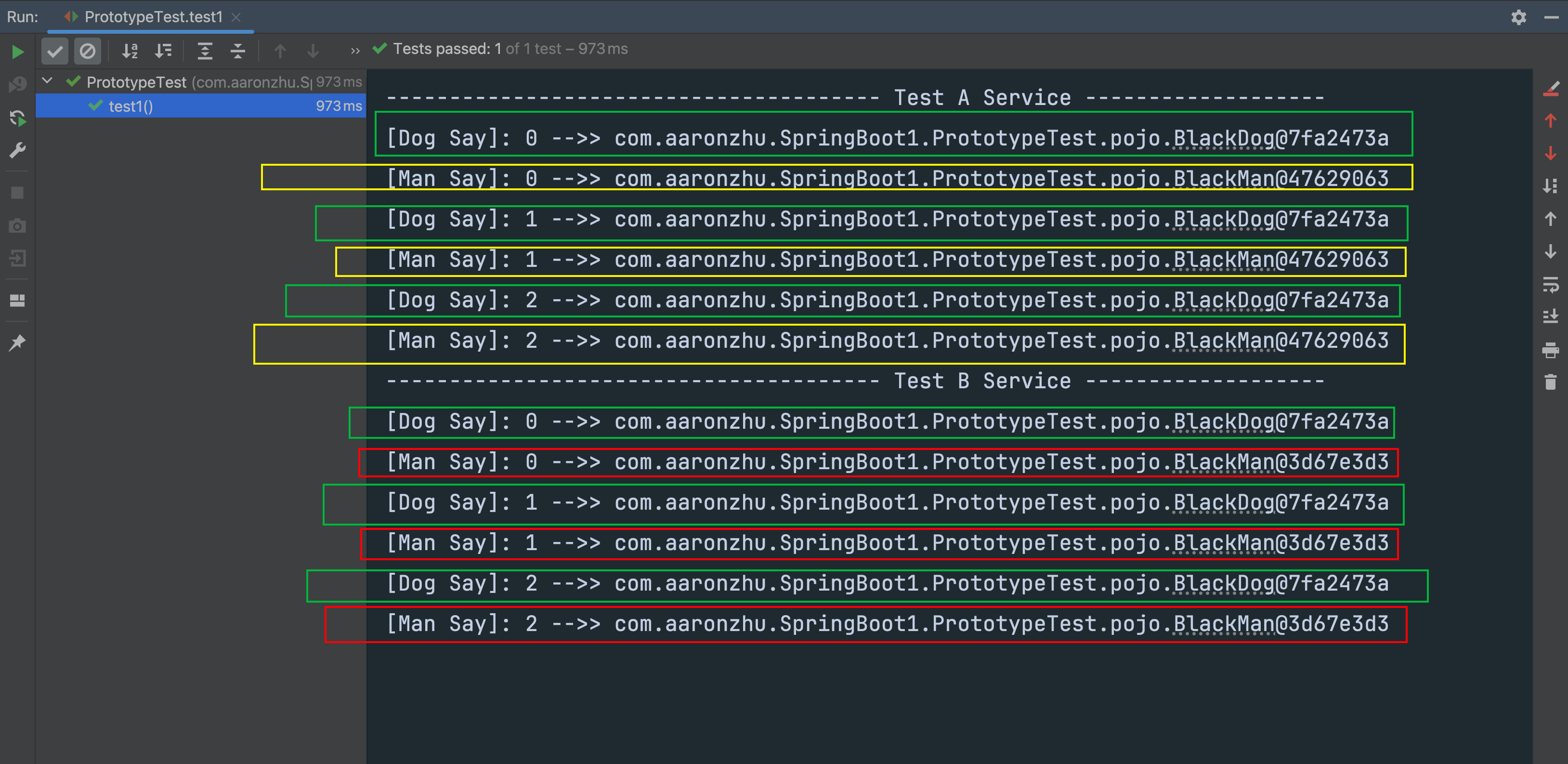 浅谈Spring的多例Bean——Prototype原型 - 知乎
