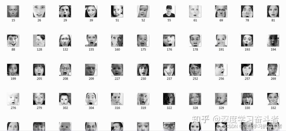 基于深度学习的微表情识别系统python代码pyqtui界面,可以实现图像识别和视频识别有详细中文注释) 知乎