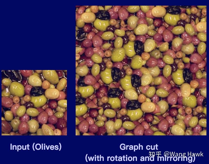 15. 如何通过缝隙拼接图像 - Graphcut Texture