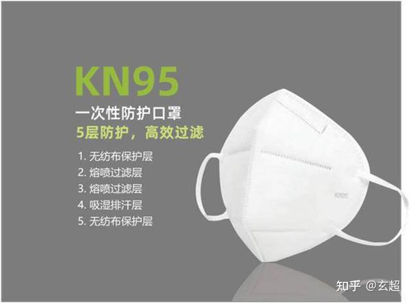 KN95口罩和N95的区别，选择哪一个更好？ - 知乎