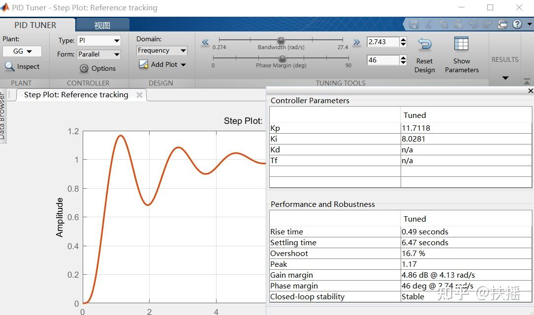 使用常见Matlab工具箱调节pid参数 - 知乎