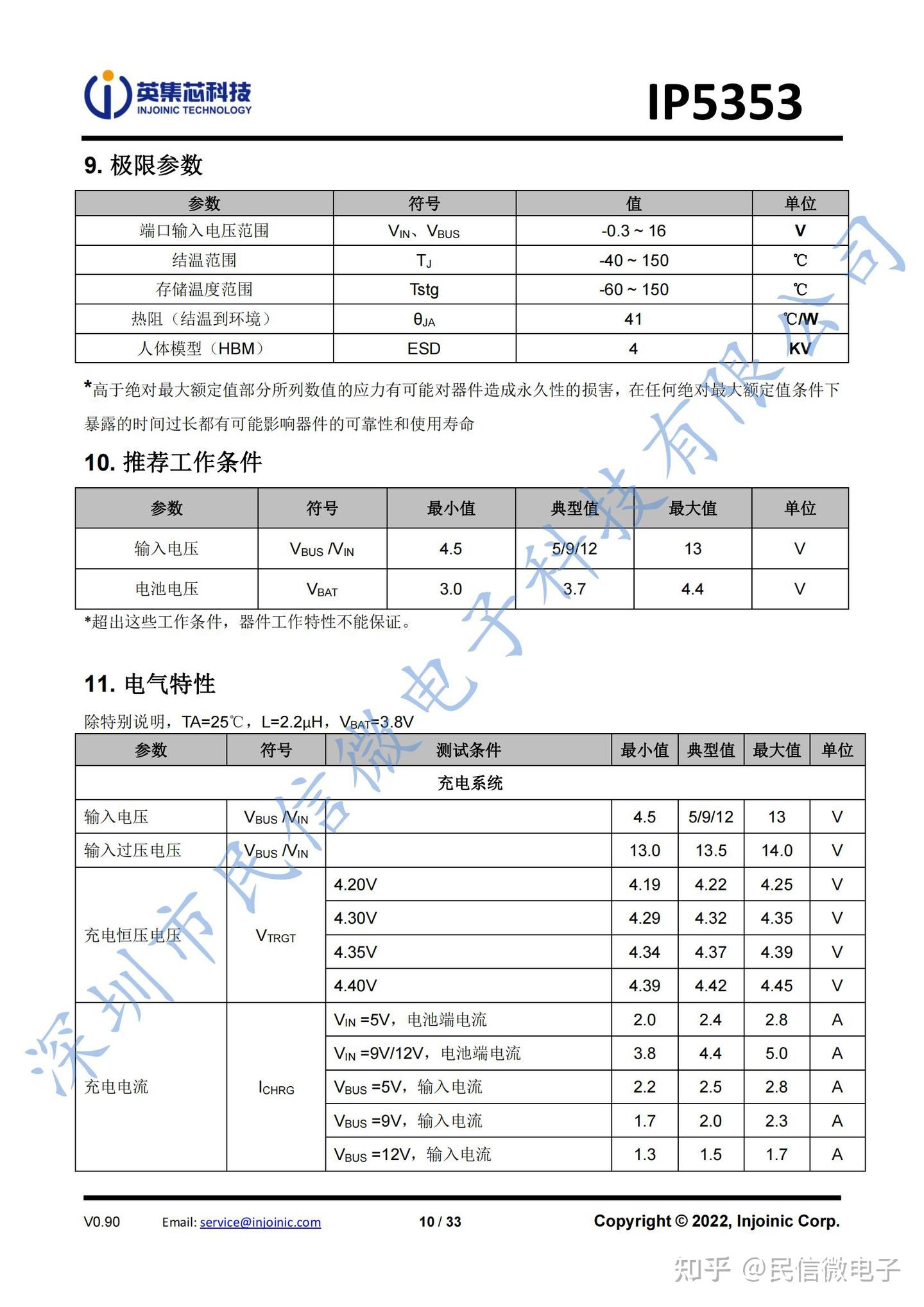 英集芯IP5353 支持 SCP、双向 PD3.0 等全部快充协议的移动电源SOC民信微 - 知乎