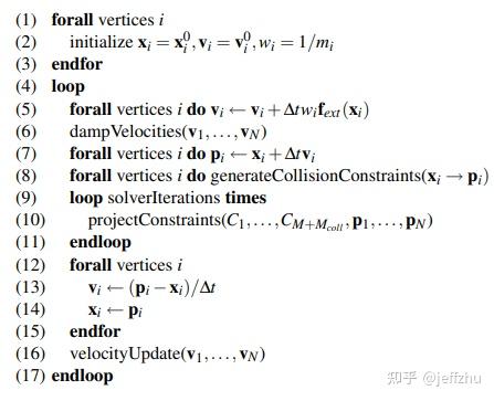 猴子都能看懂的position based dynamics笔记 - 知乎