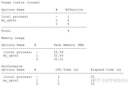 Prime Time User Guide 中英对照 第三章（下） - 知乎
