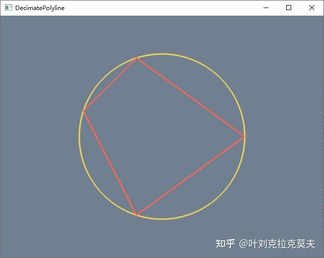 VTK官方示例Python版195 - DecimatePolyline.py - 知乎