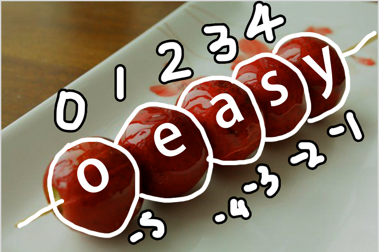 [oeasy]python093_find方法_指数为负数_index_实际效果 - overmind1980 - 博客园