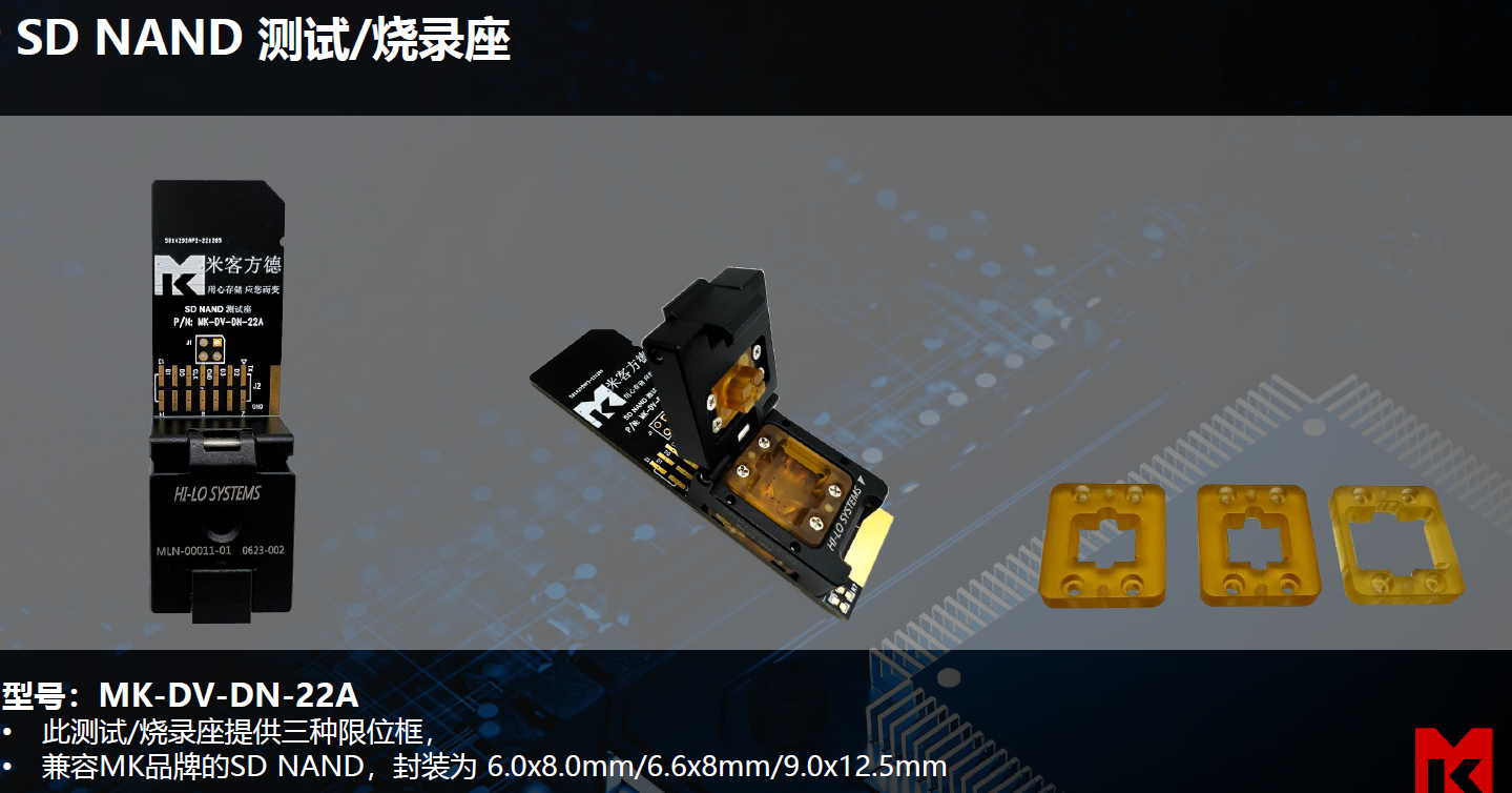SD NAND、SPI NAND和Raw NAND的比较 - 知乎