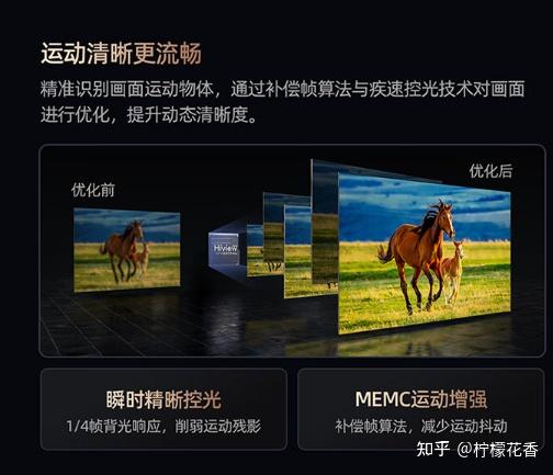 618想买电竞级的MiniLED电视选哪个？一篇为你解读为什么海信电视E8N Pro是真正的家庭娱乐神器！