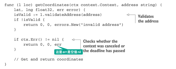 100 Go Mistakes and How to Avoid Them-速览(一) - 知乎
