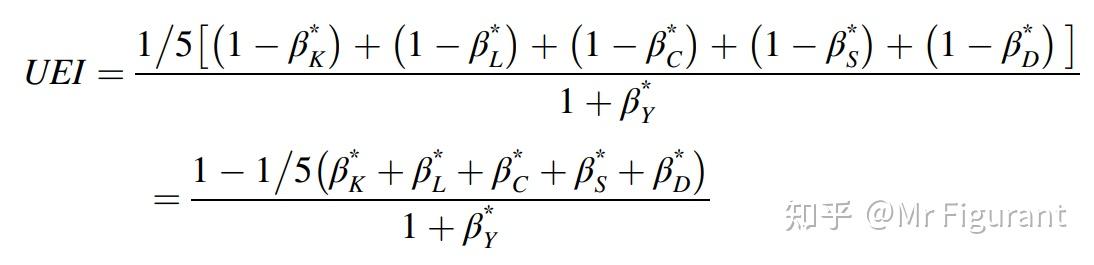 Stata学习：如何构建地区绿色生产力变量？ - 知乎