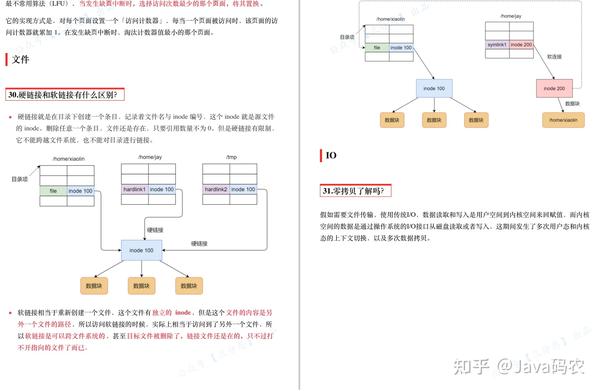 2023最新版Java面试八股文大全PDF版限时分享，含700道高频面试题 - 知乎