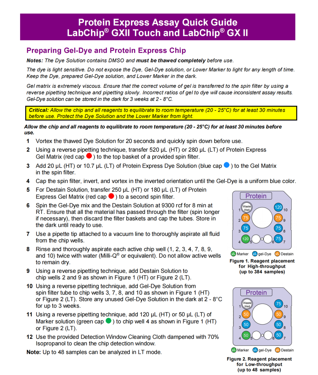 开工大吉，设备开机小贴士请查收！-上海玮驰仪器有限公司