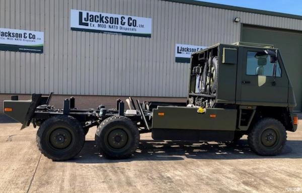 专为山区运送物资和人员 瑞士DURO轻型战术多用途车 - 知乎