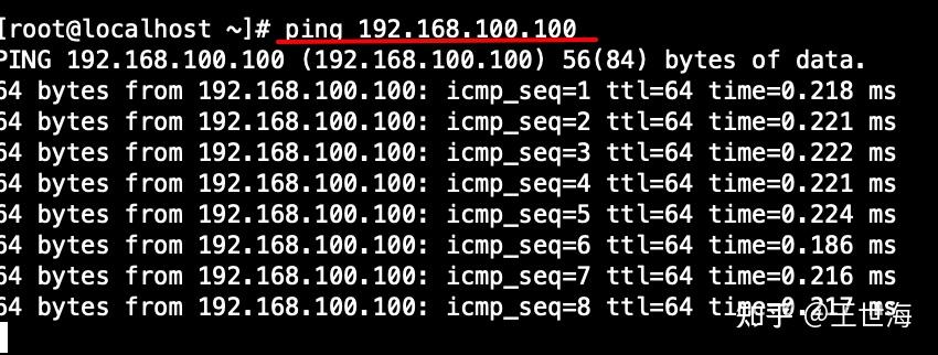每周一个linux命令（ping）